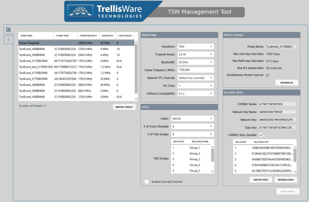 TSM Waveform | TrellisWare Technologies, Inc.